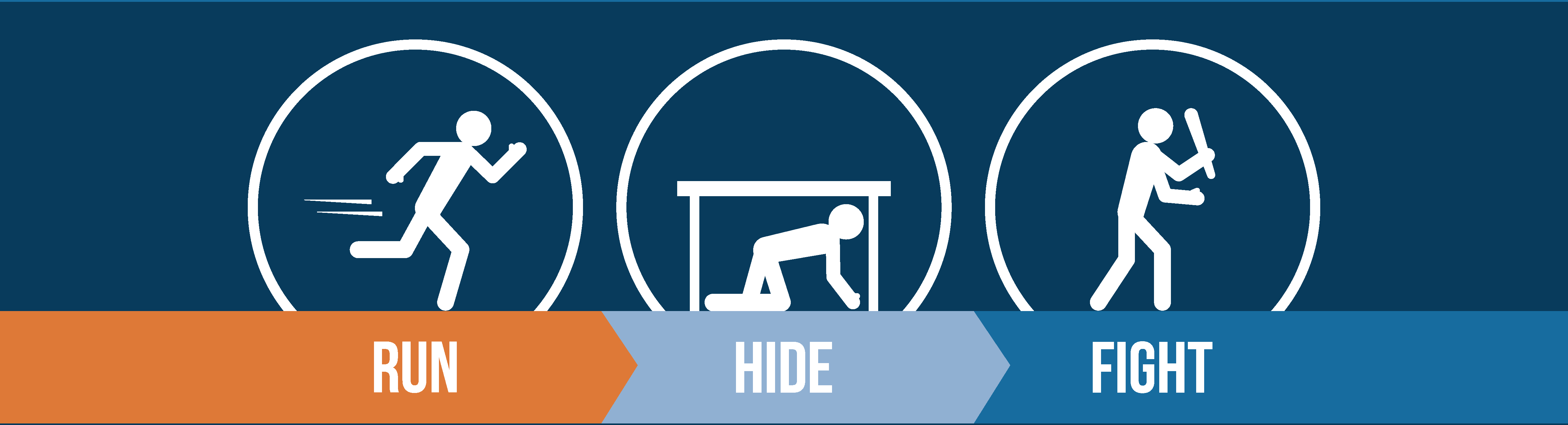 Violence in the Workplace Safety Alert